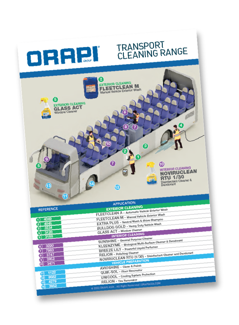 Transport Bus Cleaning Range List Guide | ORAPI Asia