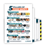 5 Pillars of Food Safety That You Must Adhere To | ORAPI Asia
