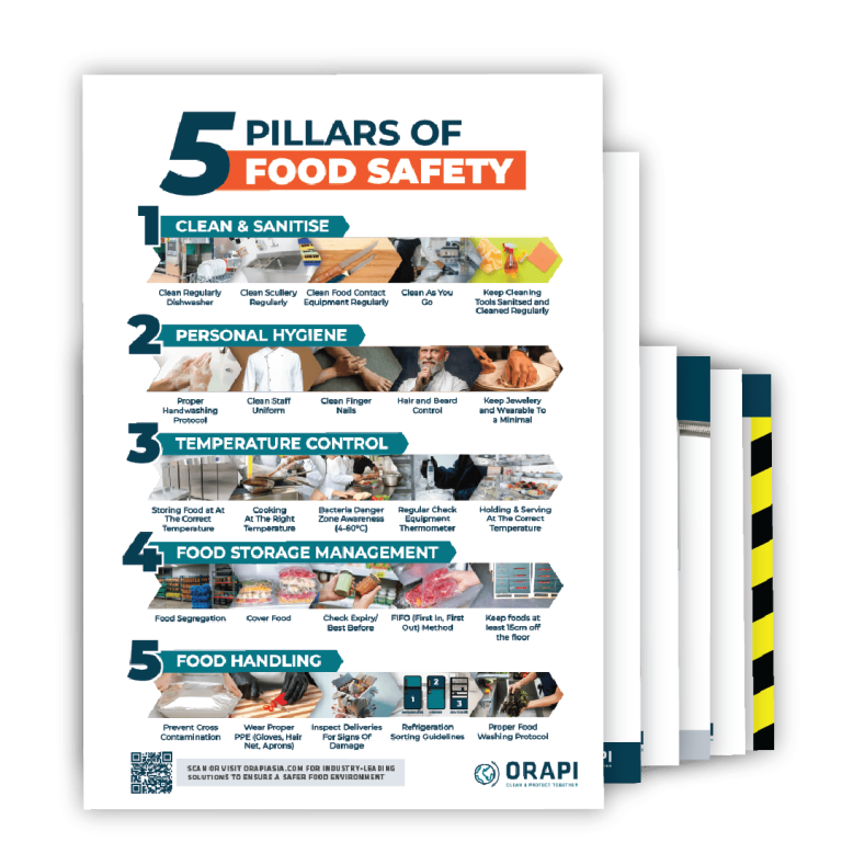 5 Pillars of Food Safety That You Must Adhere To | ORAPI Asia
