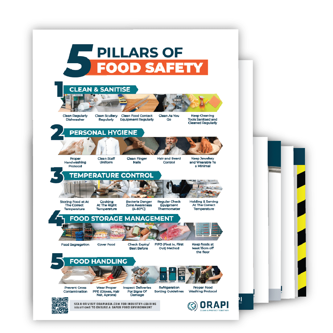 5 Pillars of Food Safety That You Must Adhere To | ORAPI Asia