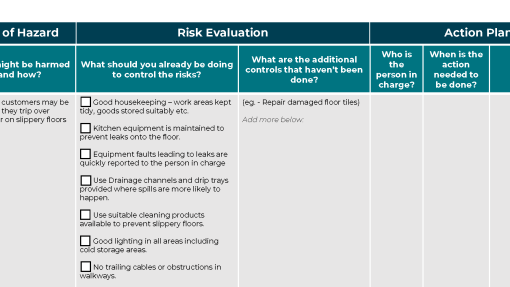 The Importance of Having a Kitchen Risk Assessment | ORAPI Asia