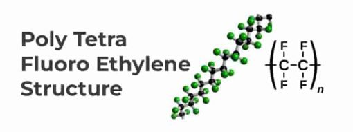 Grease 101 PART 3: Grease Lubricant Additives and Greasing Methods ...