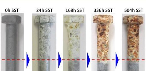 Galvanic Corrosion: An In-Depth Analysis | ORAPI Asia